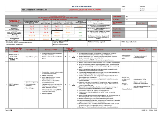 19 use of mobile elevated work platforms risk assessment templates | PPT