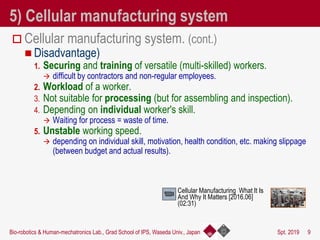 Development of Production System and Robotic Manufacturing. | PPT
