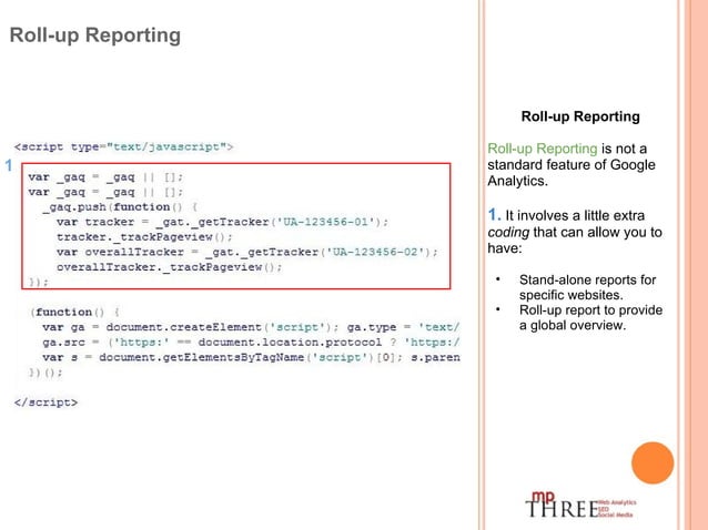 19 web analytics_roll_up_reporting | PPT