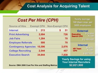 1 The New Balance Sheet | PPT