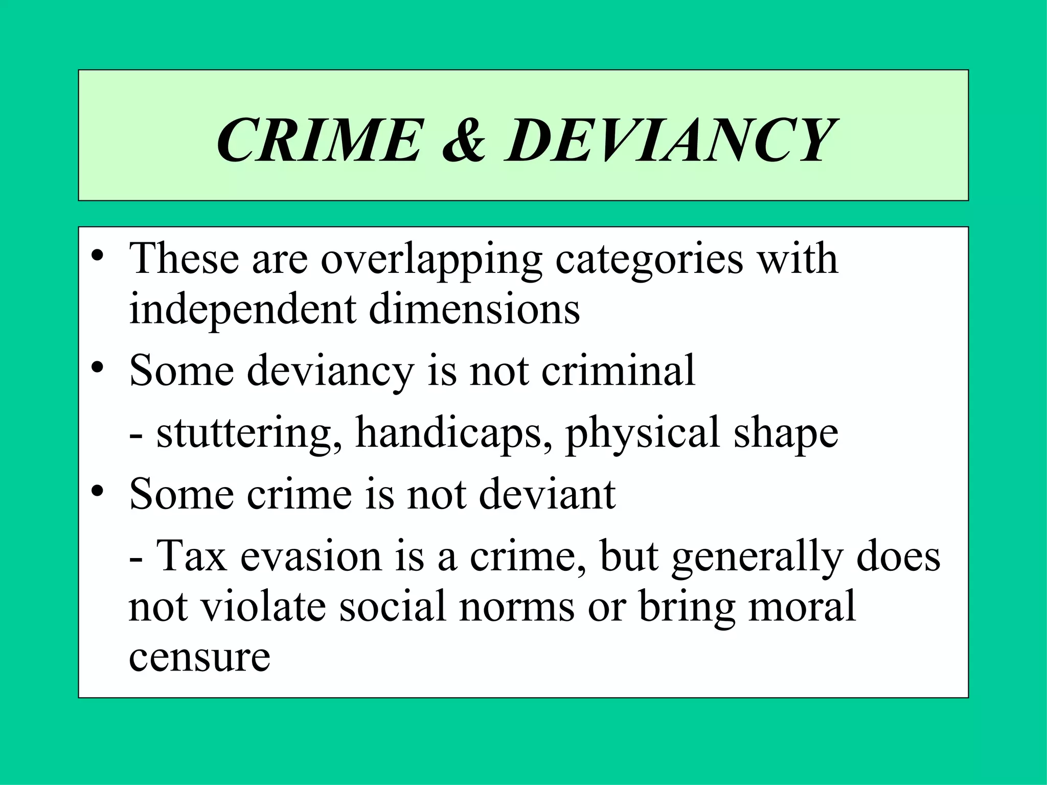 Sociology of Deviance | PPT
