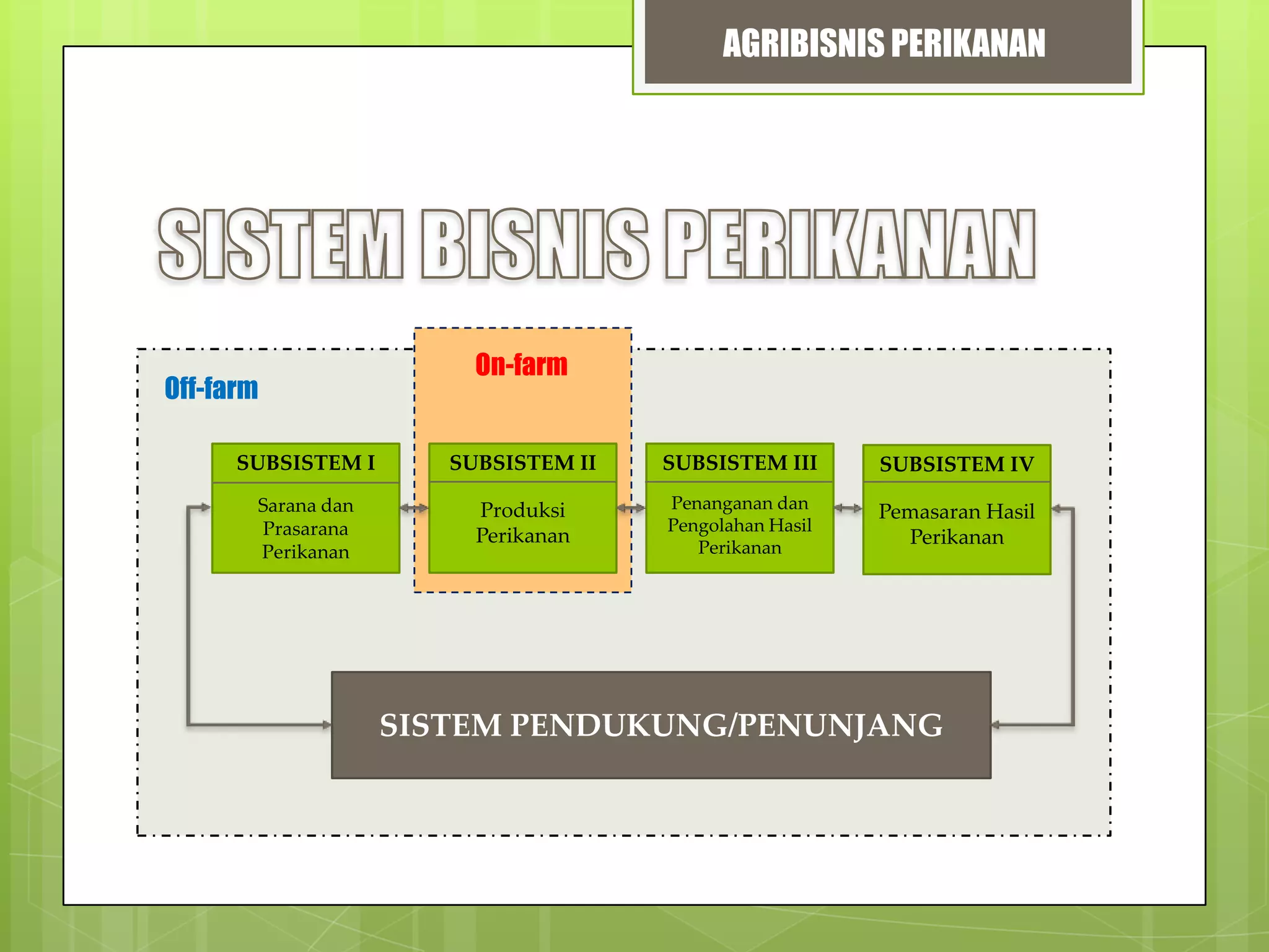 1 a. agribisnis perikanan | PPTX