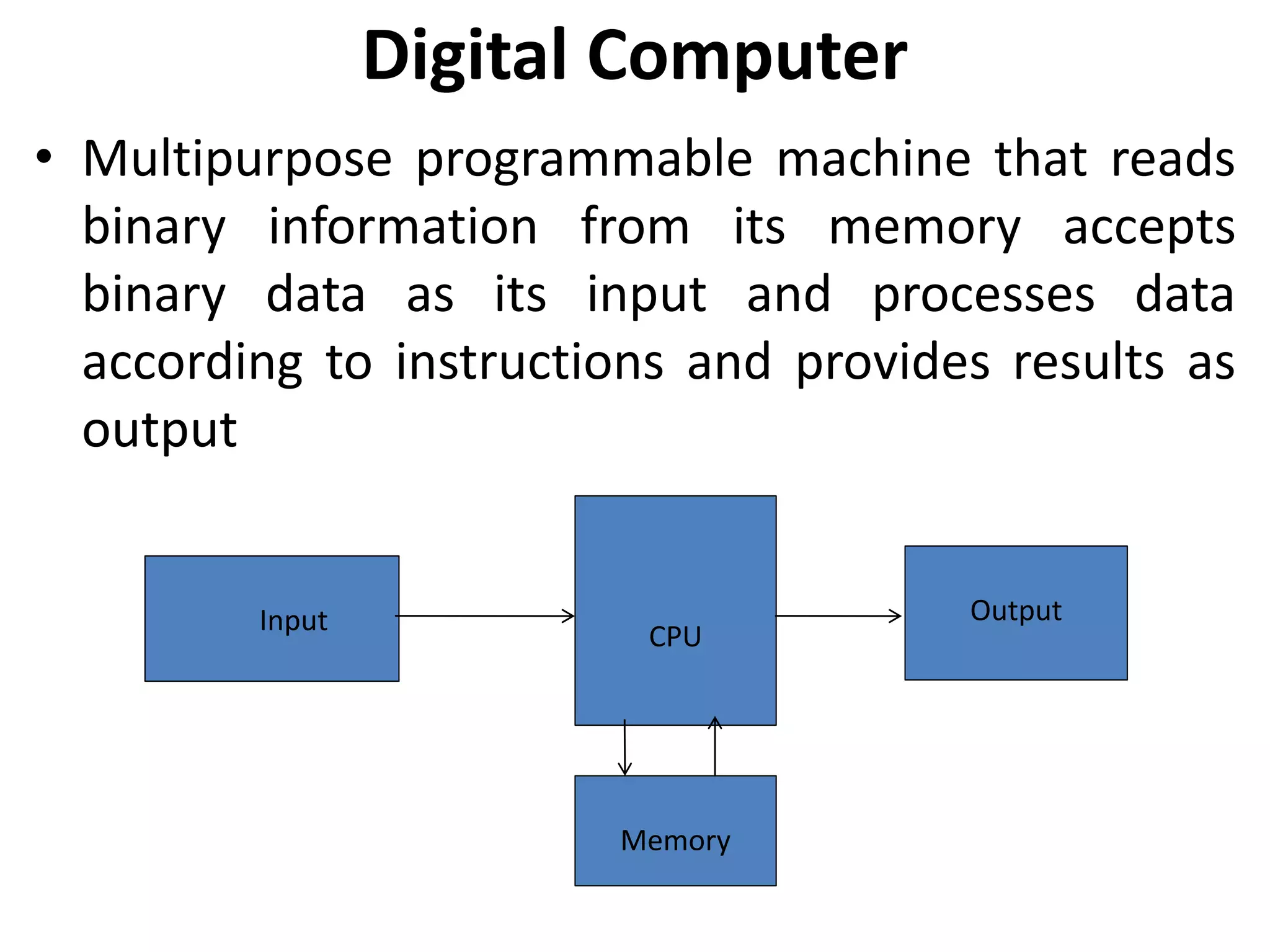 1a.introduction to microprocessors | PPTX | Computing | Technology & Computing