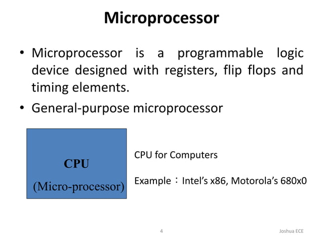 1a.introduction to microprocessors | PPTX | Computing | Technology & Computing