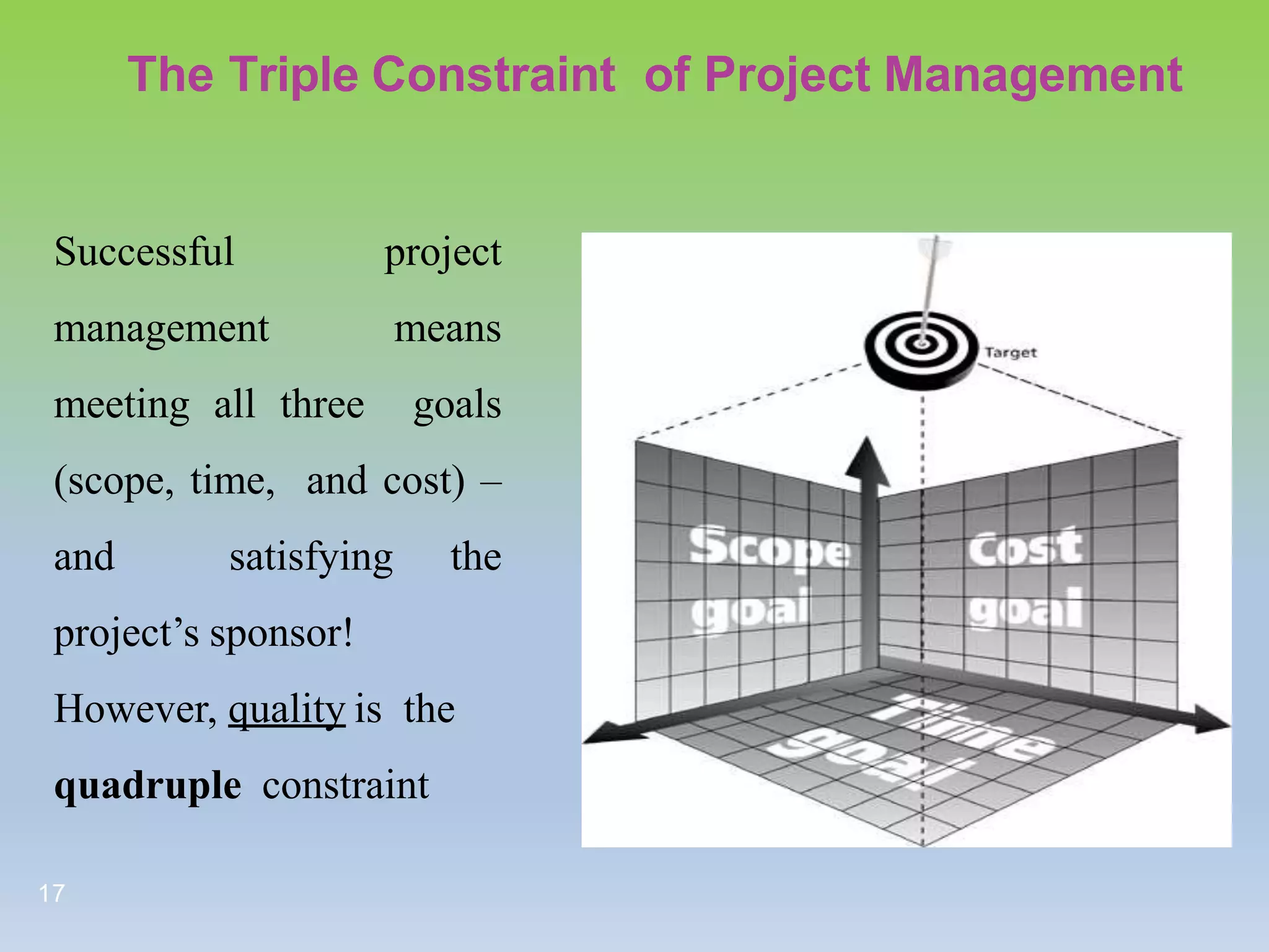 1 a. introduction to project management | PPTX