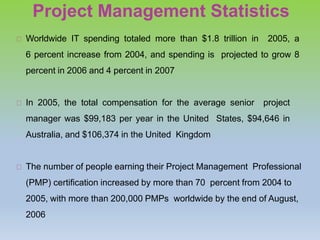 1 a. introduction to project management | PPTX