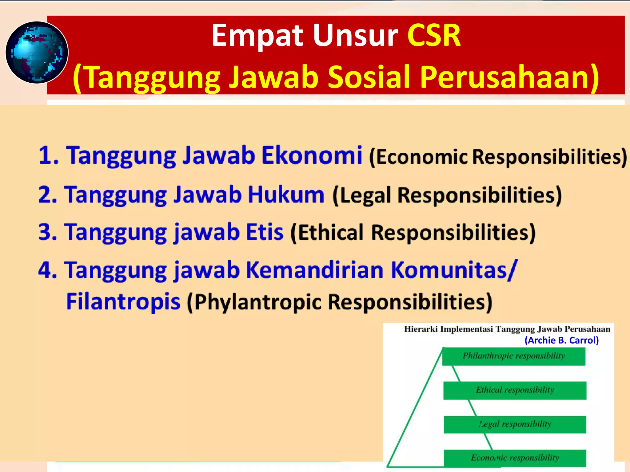 Konsep CSR (Menurut Teori Carrol) dan Keterkaitannya dgn SUSTAINABILITY ...