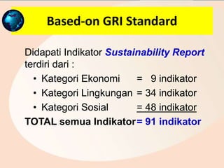 Konsep CSR (Menurut Teori Carrol) dan Keterkaitannya dgn SUSTAINABILITY ...