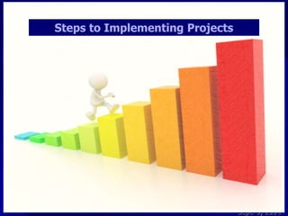 1 a. project implementation | PPT