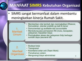 Overview_Sistem Informasi Manajemen Rumah Sakit | PPTX