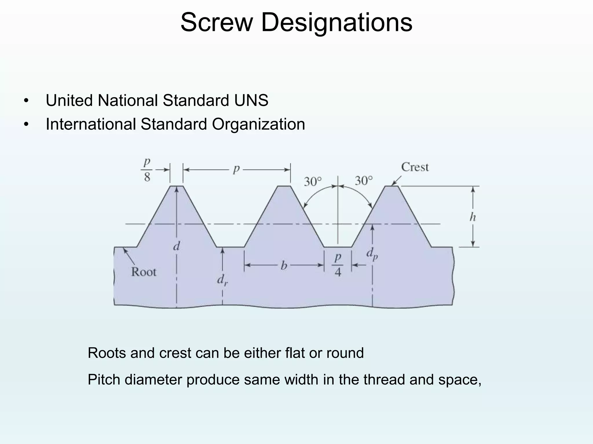 1 a. Threaded fasteners and powers screws introduction | PPT