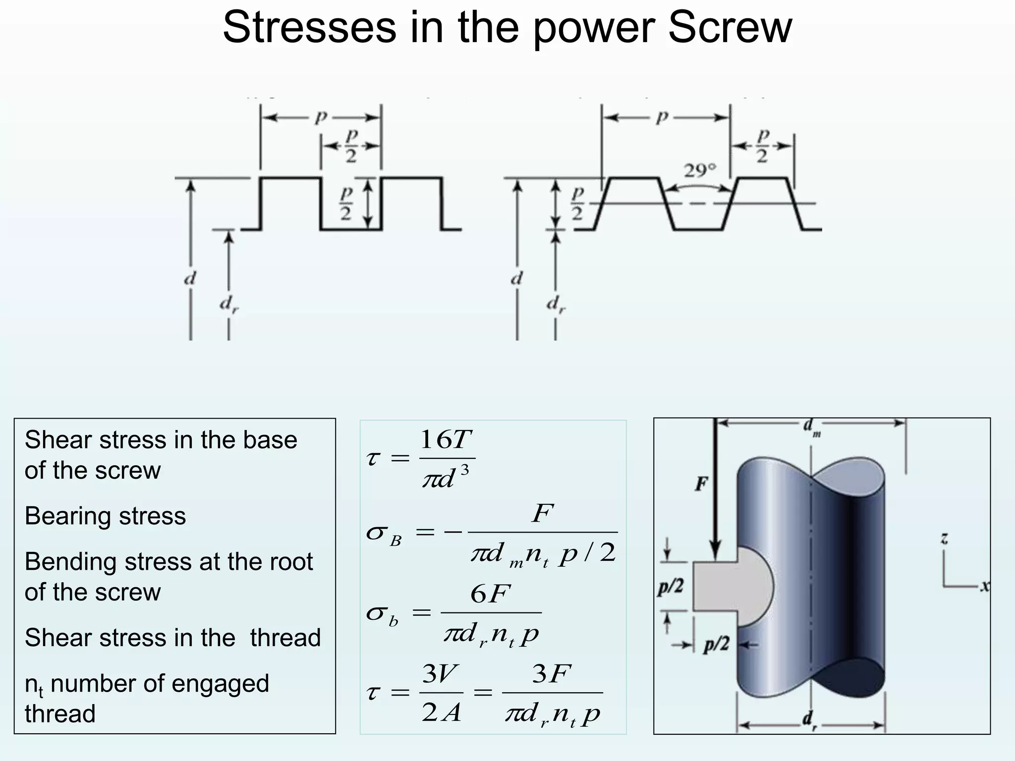 1 a. Threaded fasteners and powers screws introduction | PPT