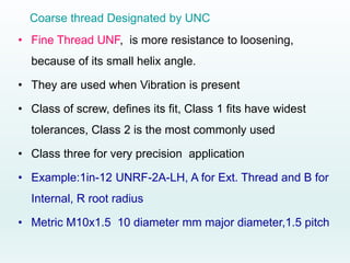 1 a. Threaded fasteners and powers screws introduction | PPT