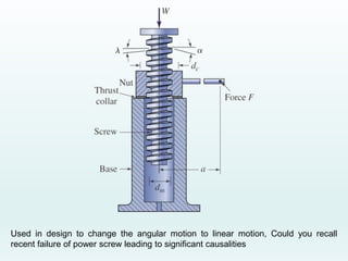1 a. Threaded fasteners and powers screws introduction | PPT
