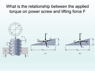 1 a. Threaded fasteners and powers screws introduction | PPT