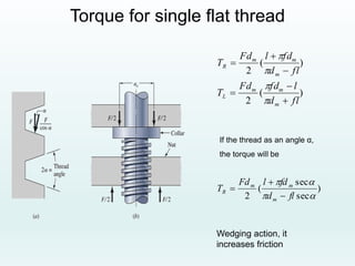 1 a. Threaded fasteners and powers screws introduction | PPT