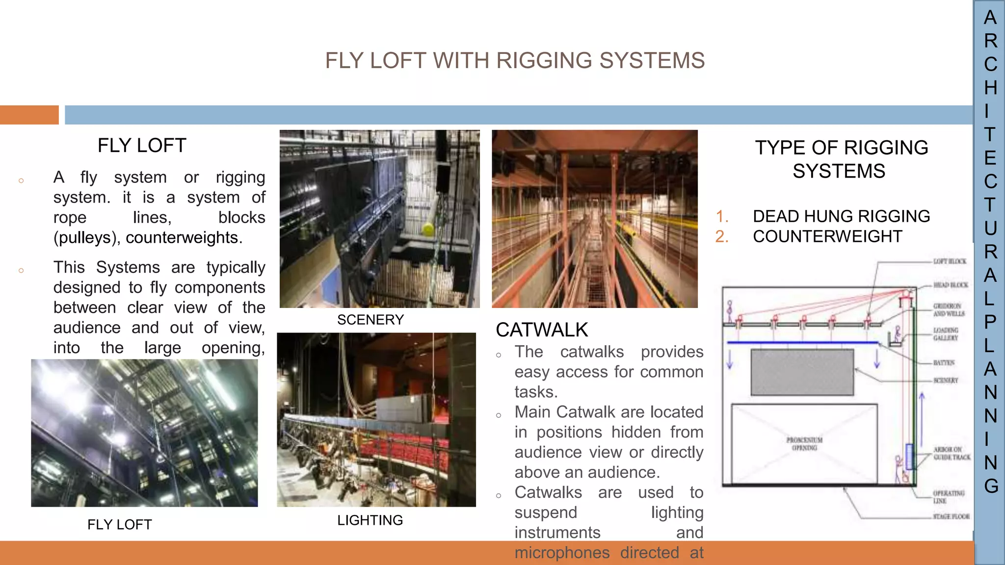 Auditorium Architecture planning | PPTX