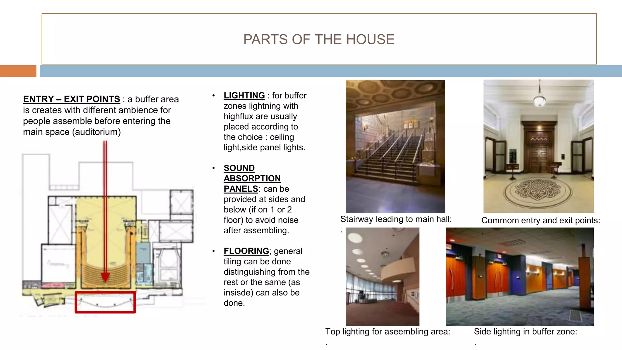 Auditorium Architecture planning | PPTX