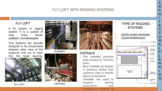 Auditorium Architecture planning | PPTX