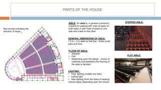 Auditorium Architecture planning | PPTX