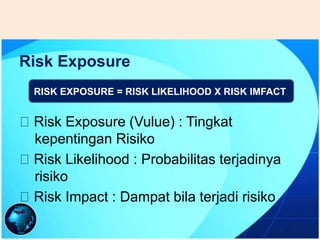 Pengertian Risiko & Manajemen Risiko _Training RISK MANAGEMENT | PPTX
