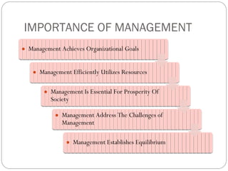 1A. Intro to Management.pdf