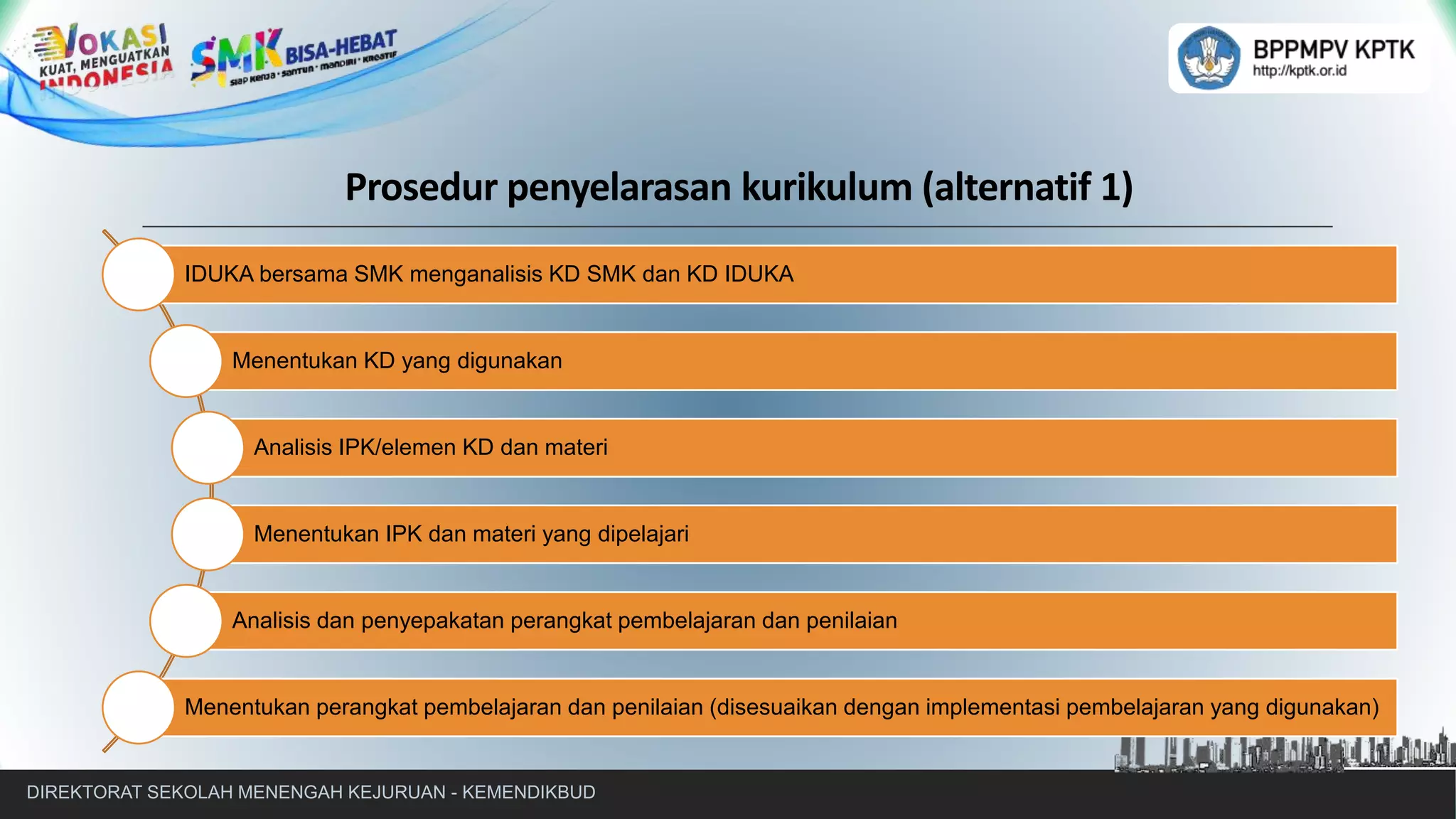 1a. Penyelarasan Kurikulum IDUKA.pptx