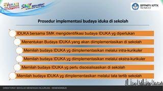 1a. Penyelarasan Kurikulum IDUKA.pptx