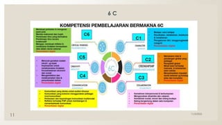 1a. Transform idea KPPB kpd DLO.pptx