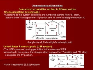 1a. Prof. P. Ravisankar, Vignan Pharmacy College, Vadlamudi, Guntur, AP ...