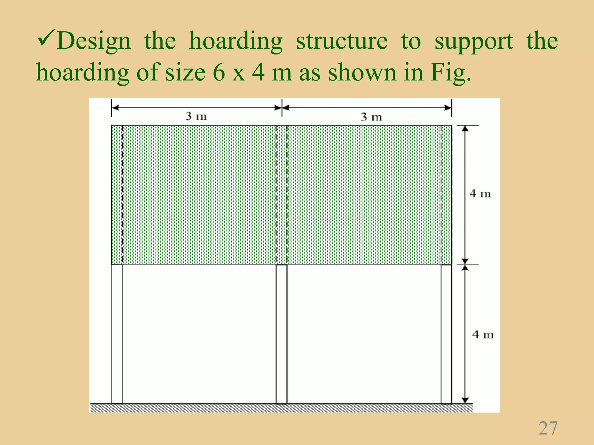 1 a. Design of hording structures.pptx