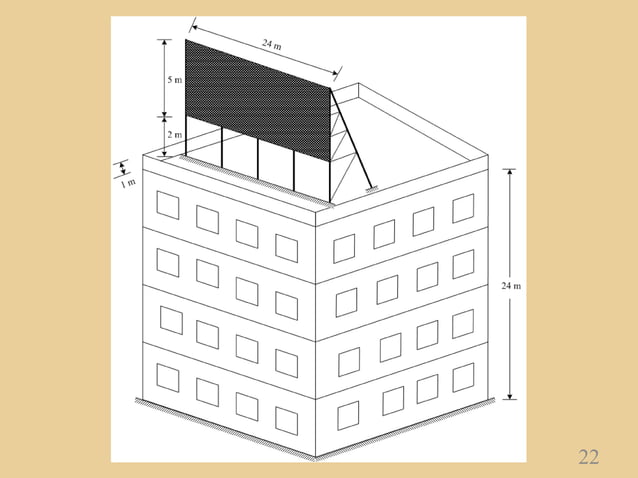 1 a. Design of hording structures.pptx | Weather | Science