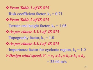 1 a. Design of hording structures.pptx