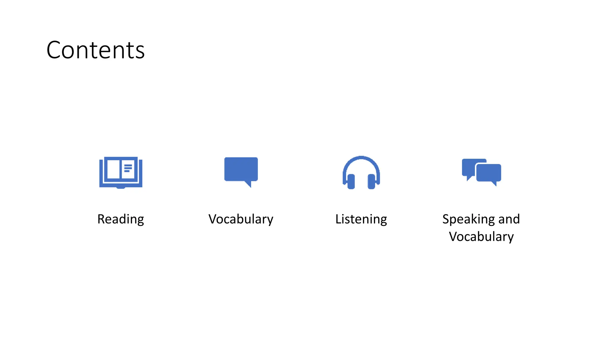 Cambridge English Empower C1 - Unit 1 - Lesson 1A.pptx