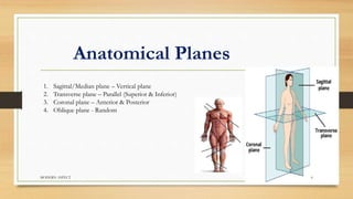 PRESERVATION OF DEAD BODY, ANATOMICAL PLANES, ANATOMICAL TERMS BY DR ...