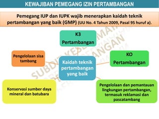Pembukaan Materi POP terkait kaidah pertambangan yang baik kepmen esdm 1827 | PDF