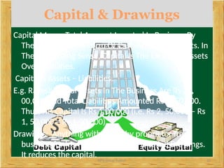 Introduction to book-keeping 11 Commerce | PPT