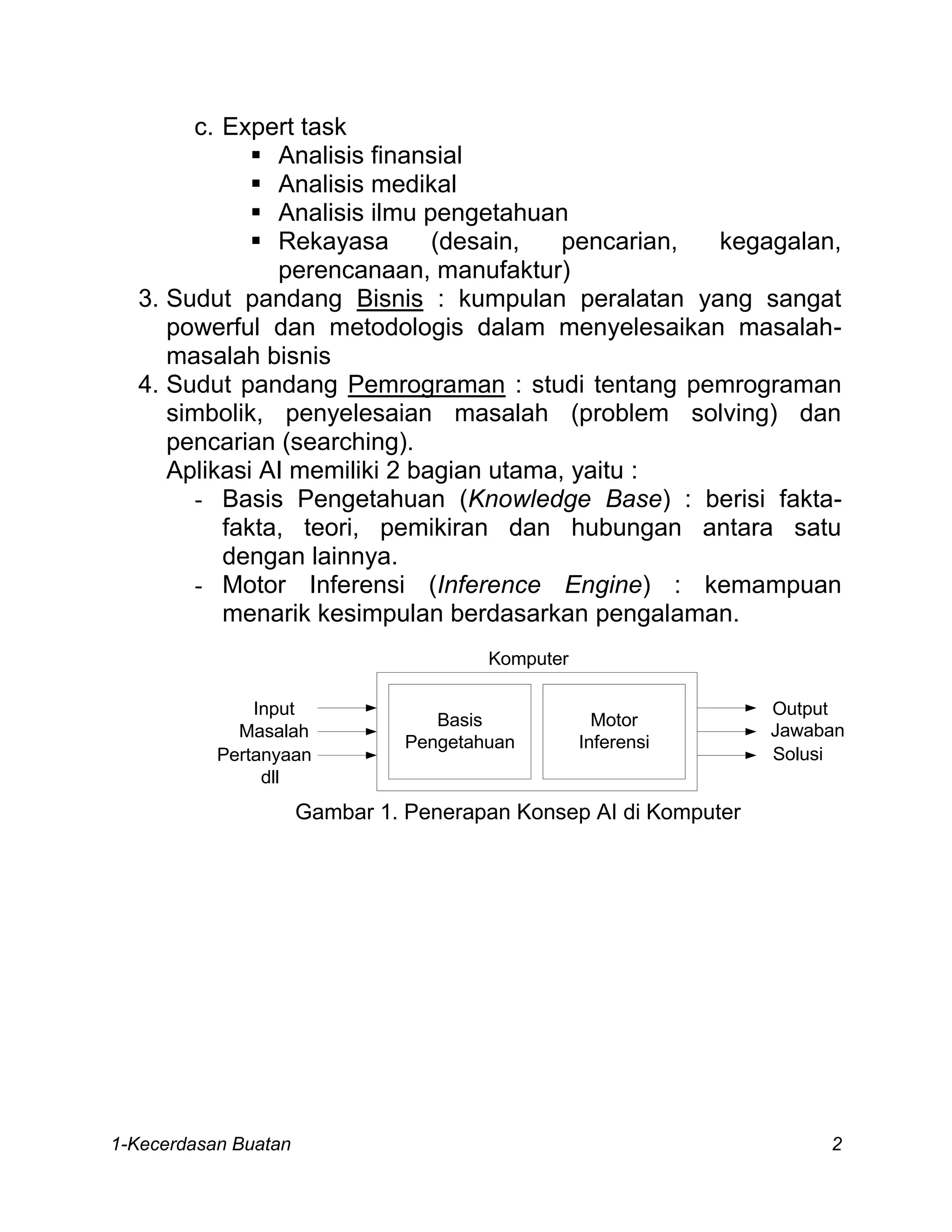 ARTIFICIAL INTELLIGENCE / AI (Kecerdasan Buatan) | DOC