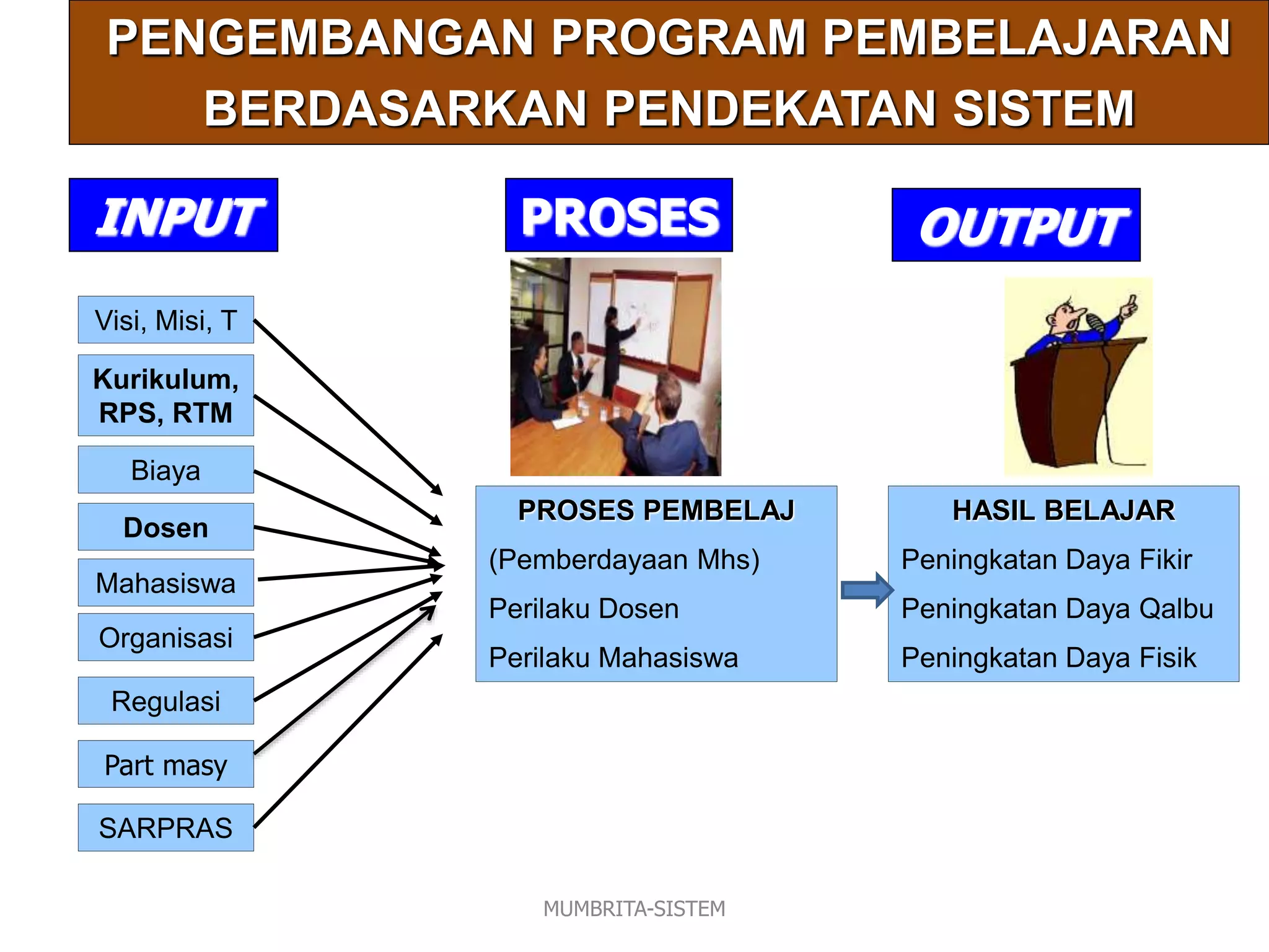 1a - ANALISIS RENDAHNYA MUTU LULUSAN.pptx