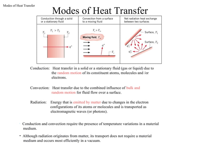Chapter heat transfer Chapter heat transfer | PPT