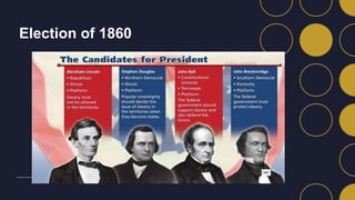 Causes of the Civil War | PPTX
