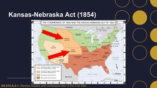 Causes of the Civil War 23-24 | PPTX