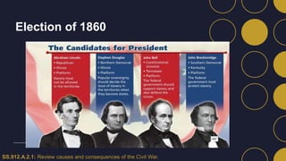 Causes of the Civil War 23-24 | PPTX