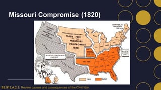 Causes of the Civil War 23-24 | PPTX