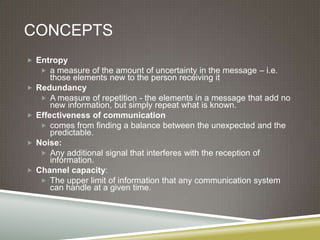 1 a human communication | PPT