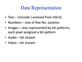 1a introduction to network fundamentals | PPT