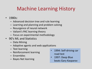 Introduction to Machine Learning | PDF