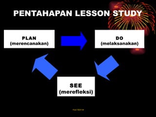 1a.Langkah Lesson Study | PPT