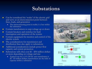 1A-Power System Overview.ppt