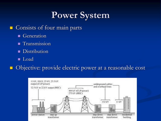 1A-Power System Overview.ppt